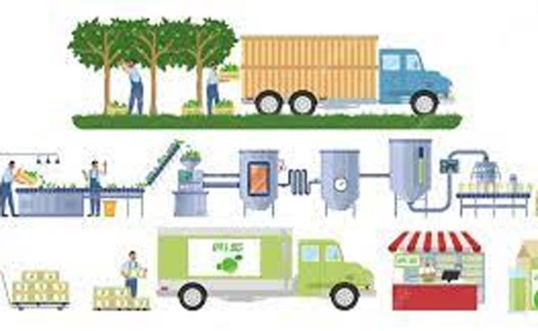 WIN AGRO LIMITED – Win Agro