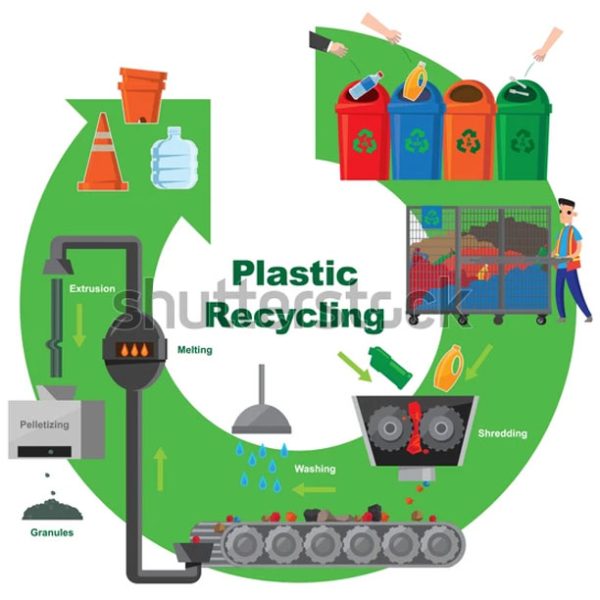 WIN AGRO LIMITED – Win Agro